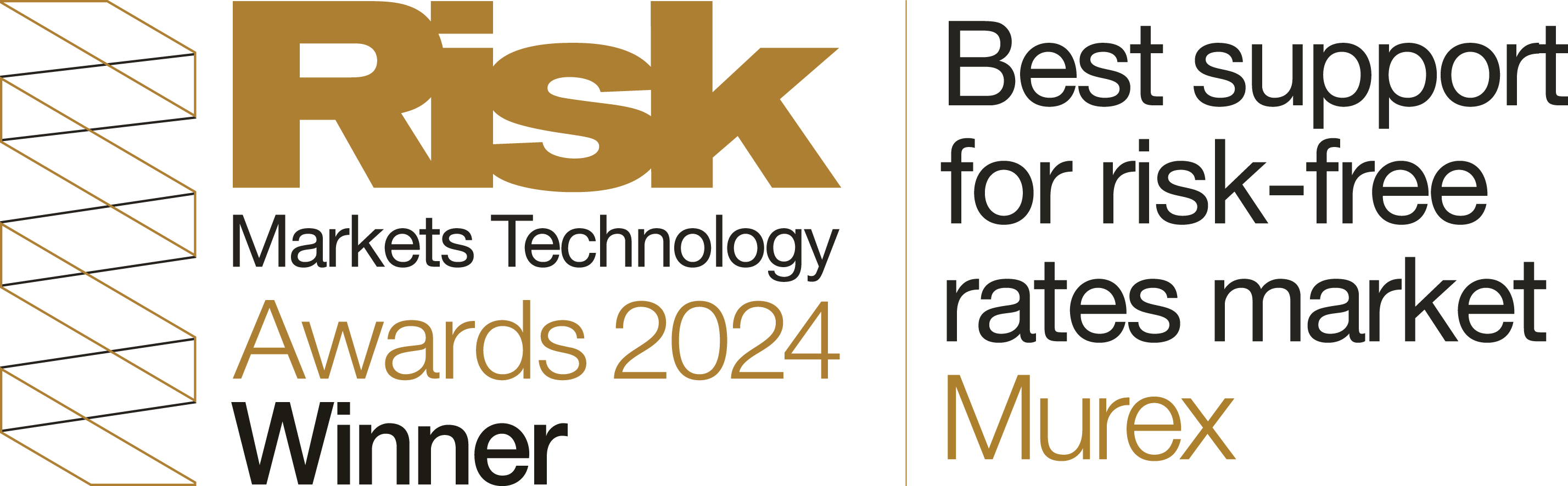 Award-Winning Capital Markets Technology | Murex